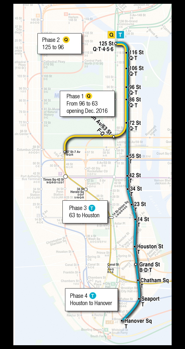 The Second Avenue Subway Line is Not a Unicorn - SubwayStats